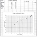 Opacity Meter Model RT-6000 | Worldoftest